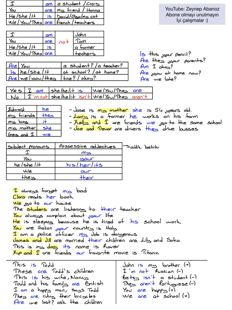 Grammar | PDF