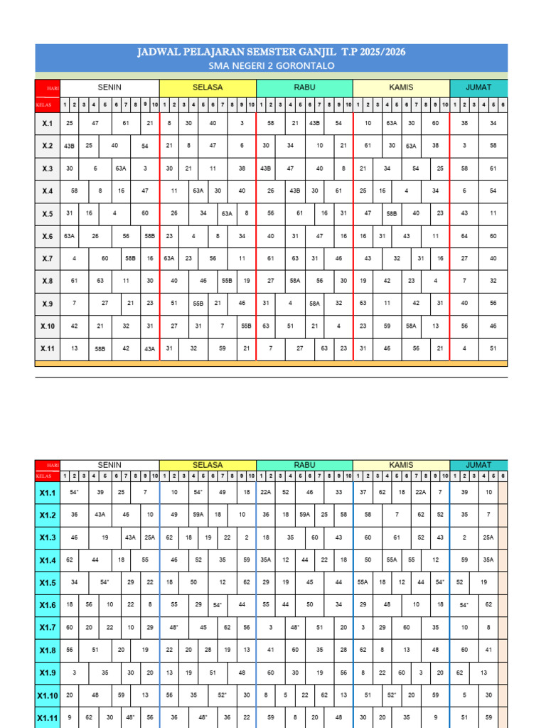 Edit Jadwal Pel Ganjil 2025.2026 | PDF