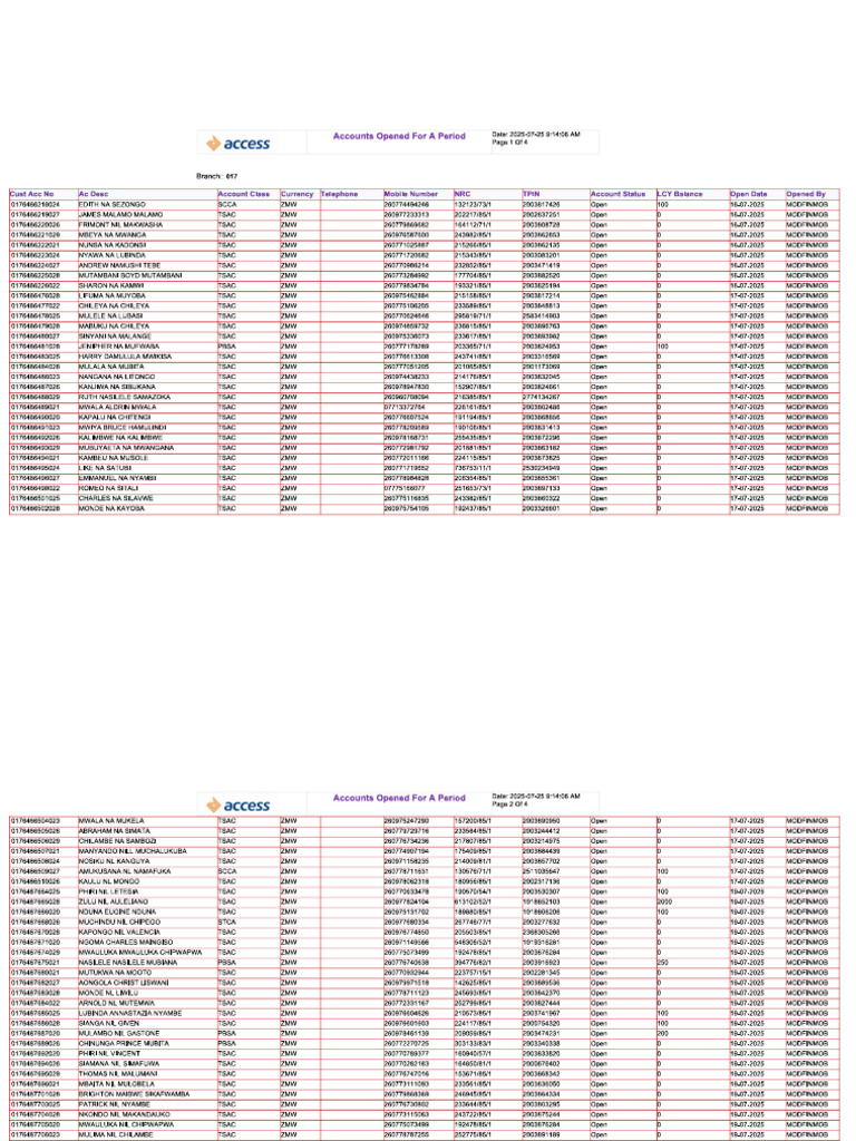 Acc Opened (1) - 250725 - 102721 | PDF
