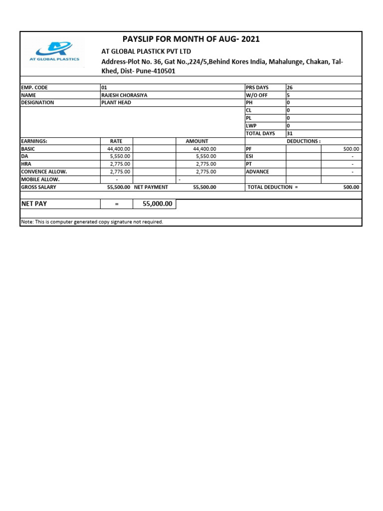 Pay Slip Current Aug-2021 | PDF
