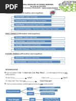 TEEEC Paragraphs | PDF | Paragraph | Typography