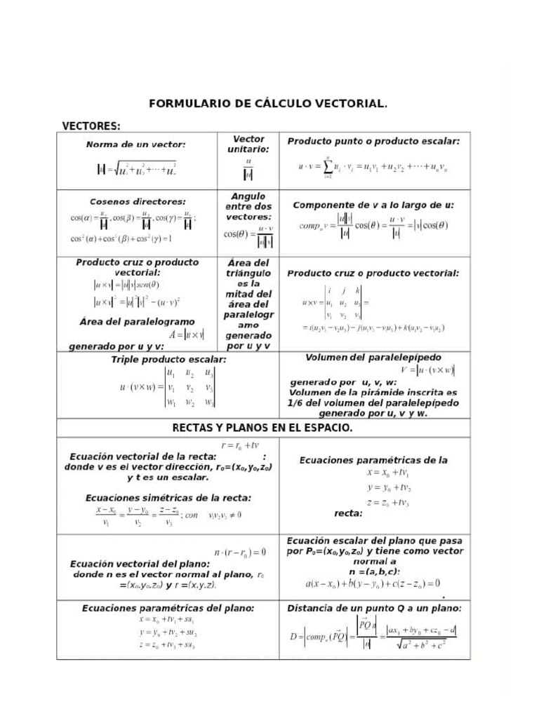 Formulario Calculo Integral | PDF