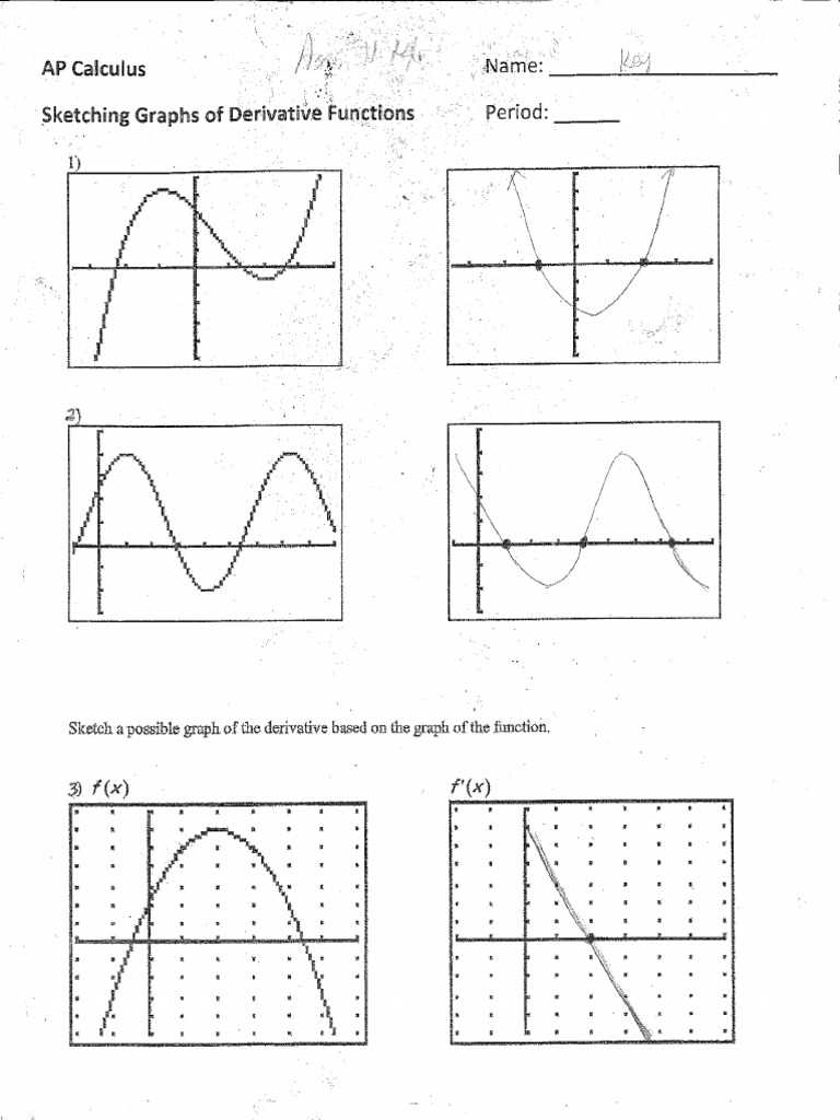 Sketching Graphs of Der IV Fun C | PDF