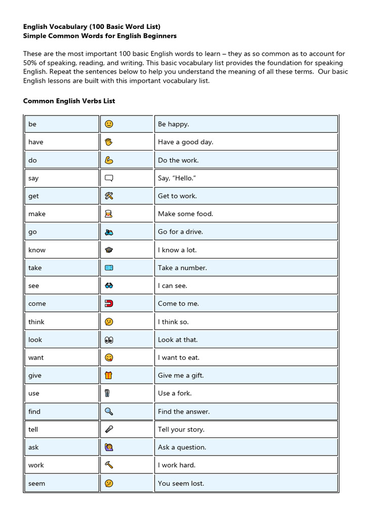 Essential English Vocabulary for Beginners | PDF | English Language ...
