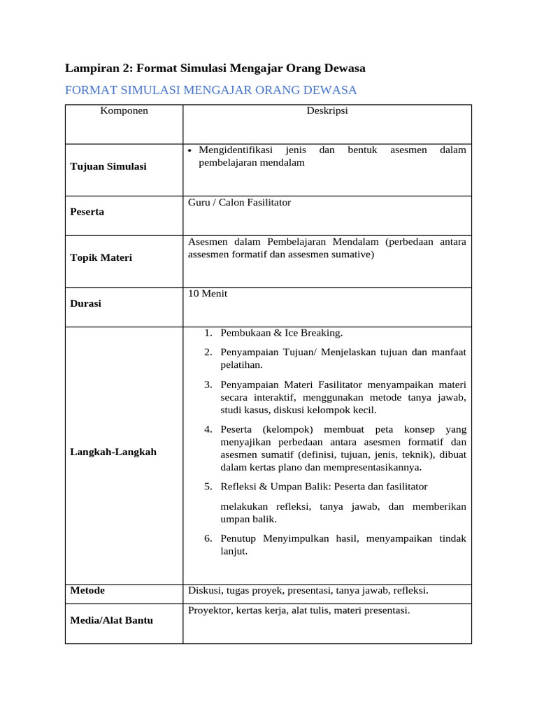Suyono Format Simulasi | PDF