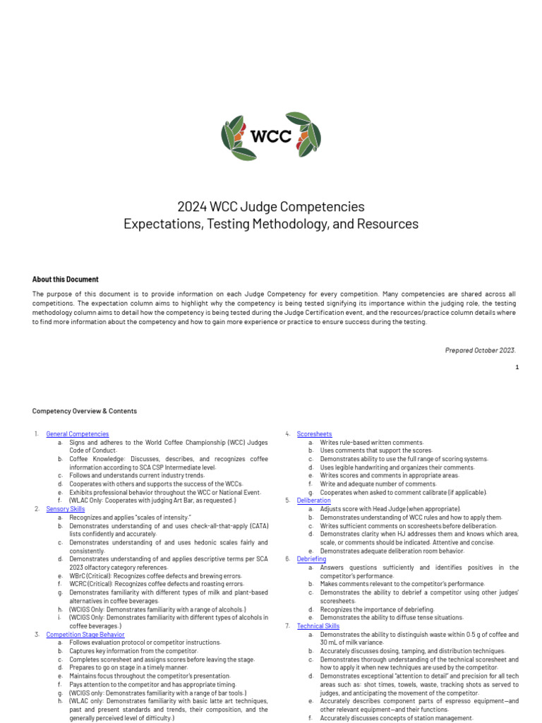 WCC Judge Competencies Overview 2024 | PDF | Coffee | Taste