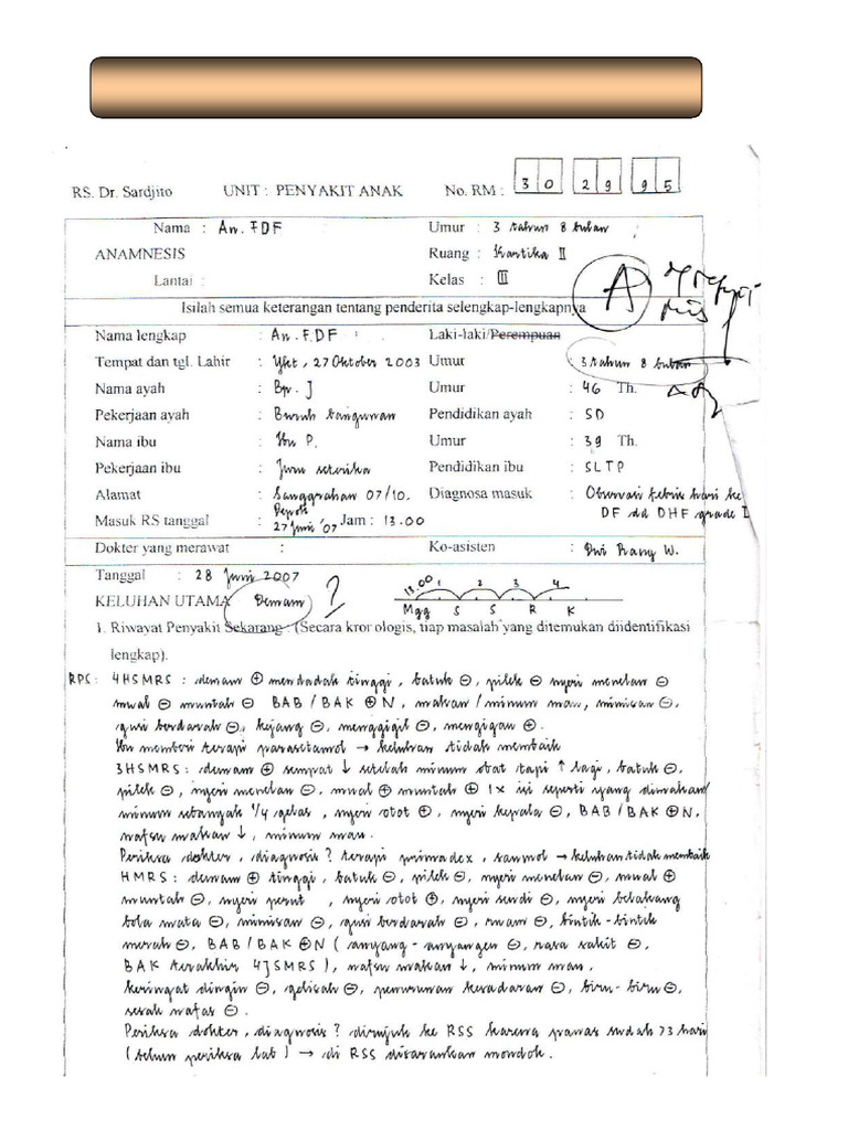 Contoh Penulisan Status | PDF