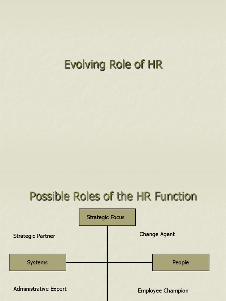 Shrm3 Evolving Role of HR | PDF | Human Resource Management ...