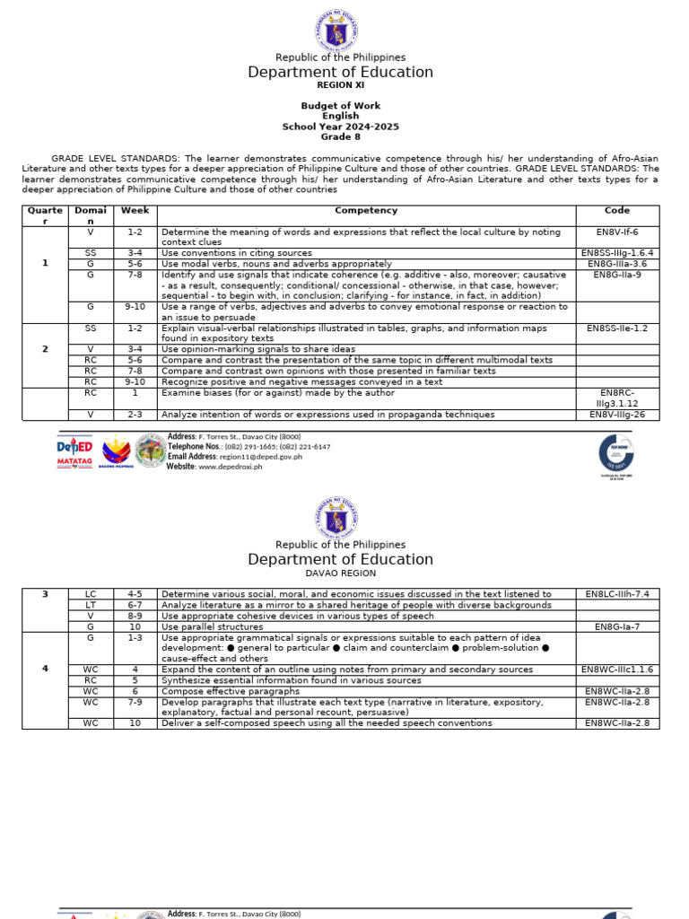 Edited Bow Secondary 2024-2025 | PDF | English Language | Verb