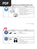 Spesifikasi Standar APD K3 Lengkap | PDF