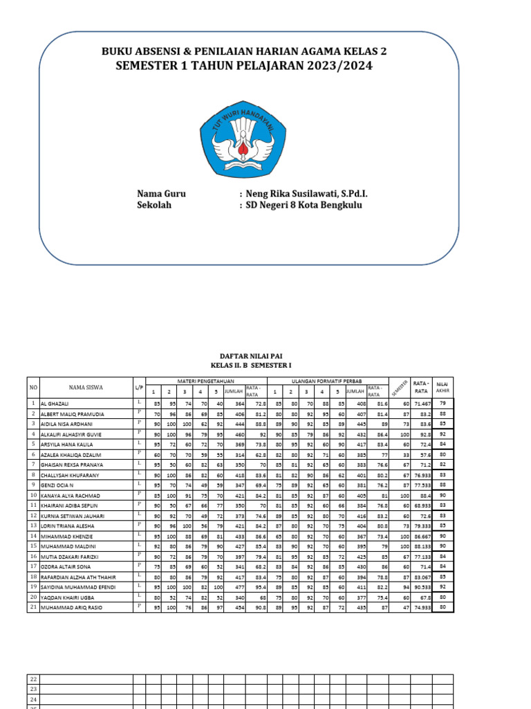 Buku Daftar Nilai Kelas 2 Semester 1 | PDF