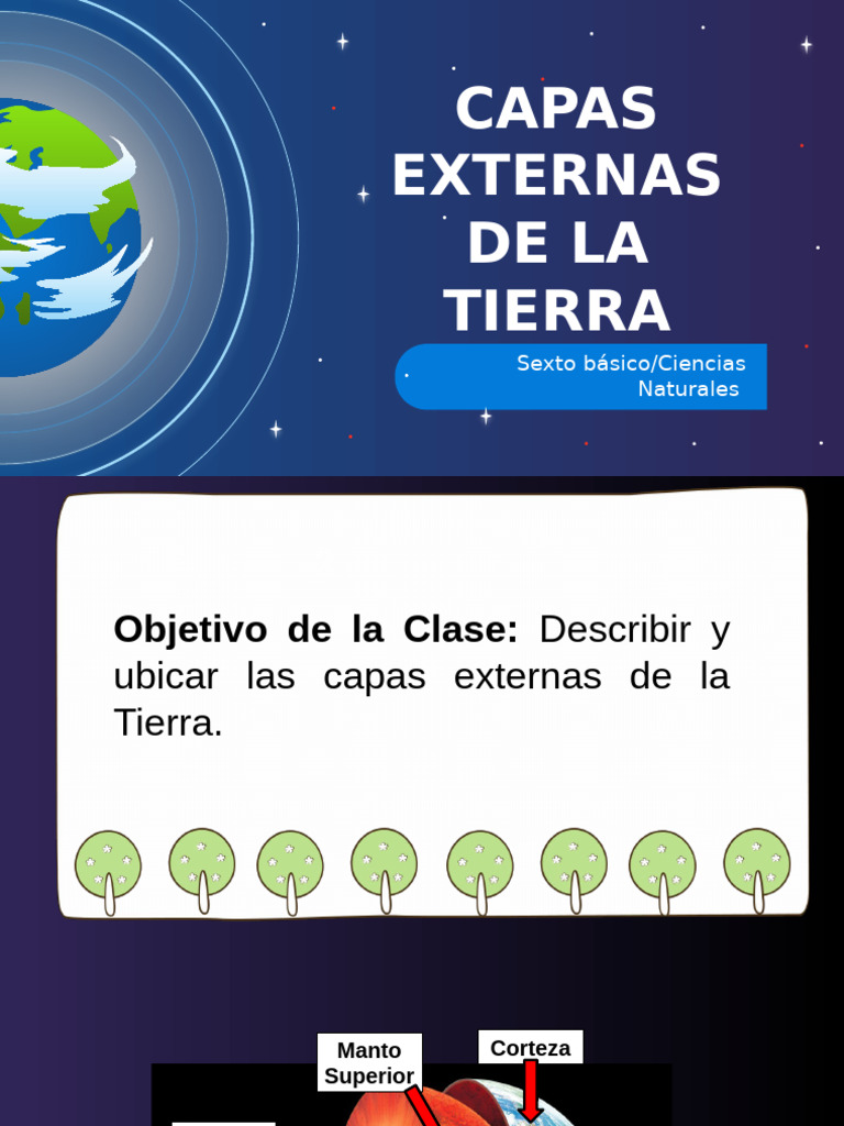 1 - Capas Externas de La Tierra - 6° Básico | PDF