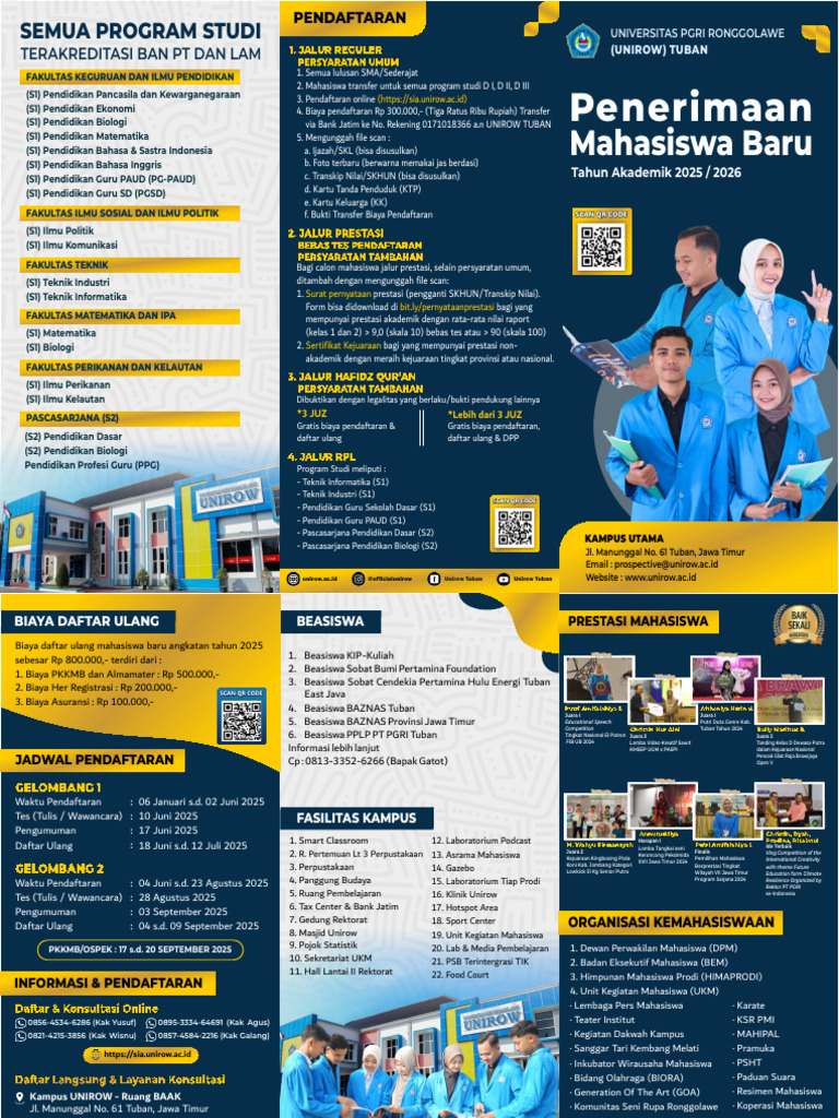 Brosur Sarjana s1 Unirow 2025 | PDF