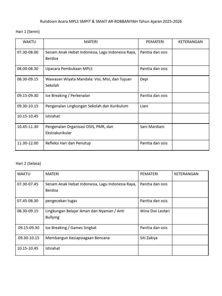 Rundown Acara MPLS | PDF