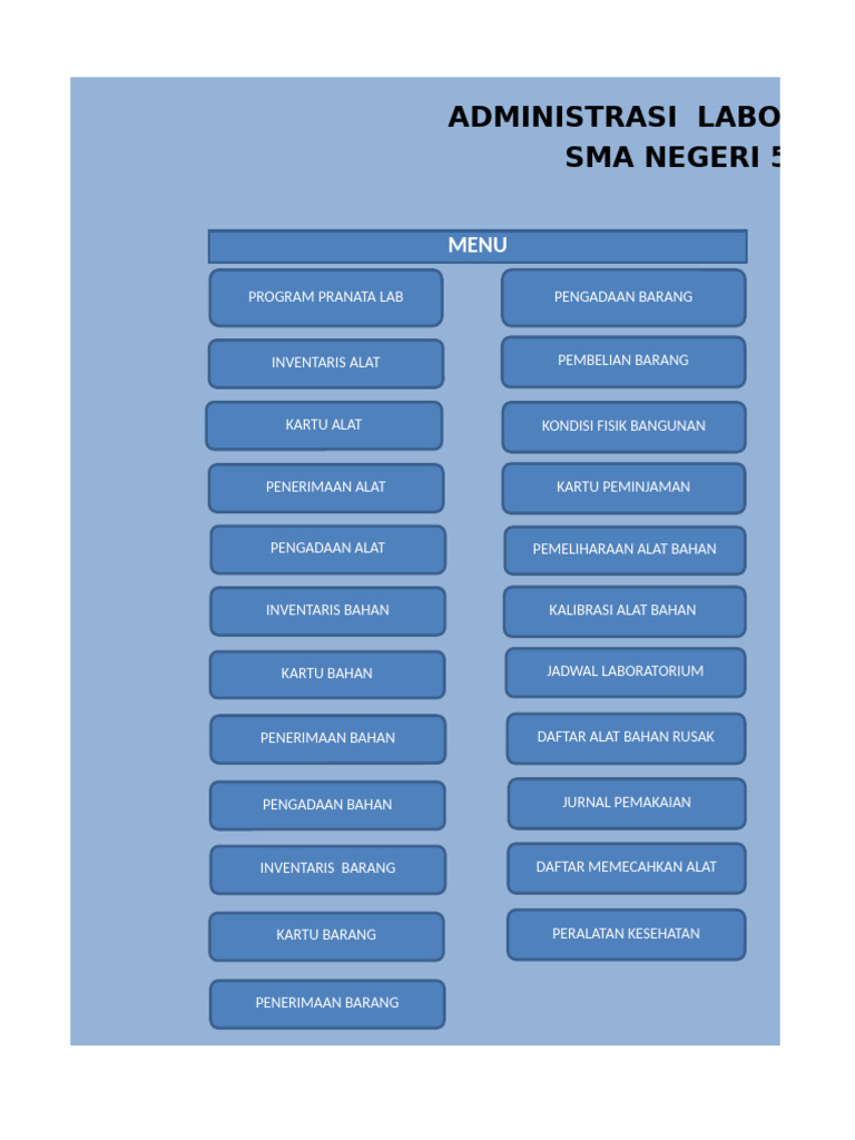 Administrasi Lab Kimia 20182019 | PDF