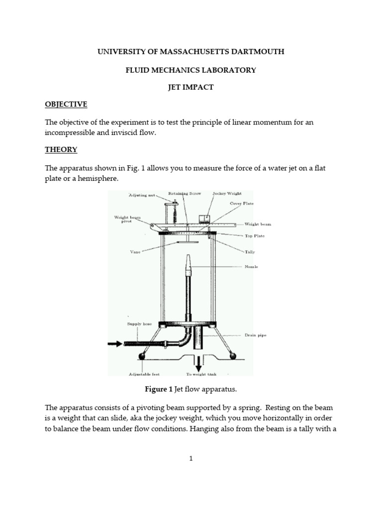 Jet Impact Experiment | PDF | Force | Beam (Structure)