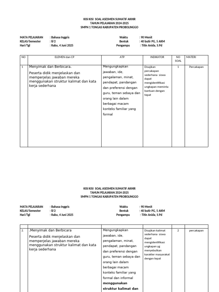 Kisi-Kisi Asat 2025 | PDF