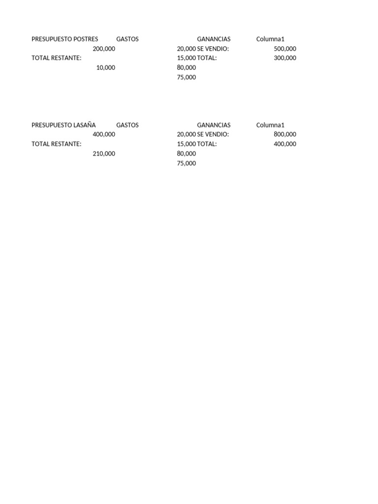 Base de Gastos Mami | PDF