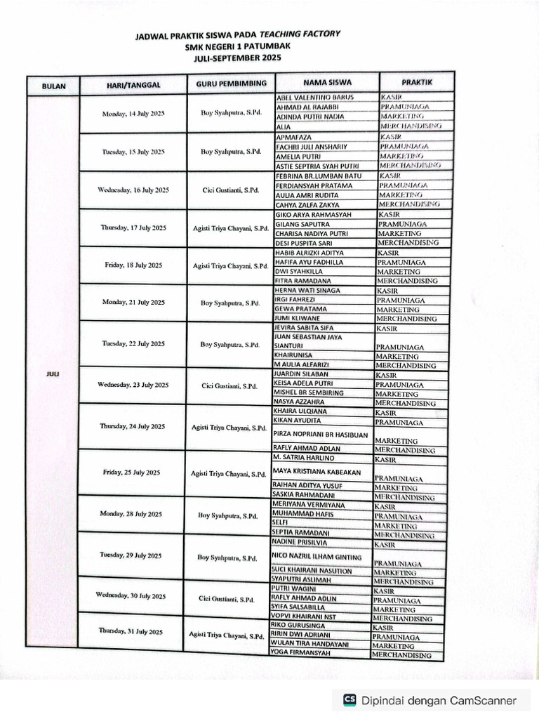 Jadwal Praktik Tefa 2025-2026-1 | PDF