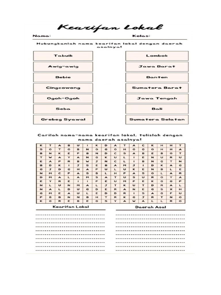 LKPD Ipas Kls 4 Sem 2 | PDF