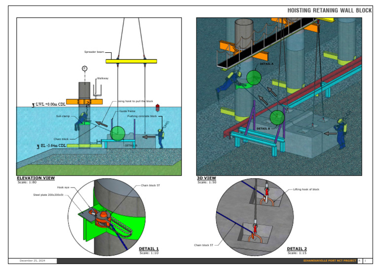 25dec24 Hoisting Retaining Wall Block | PDF