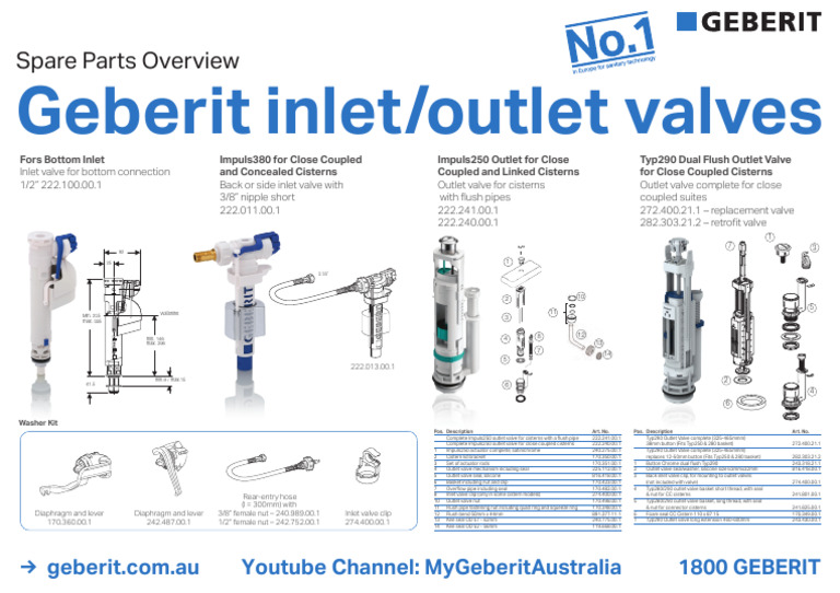 Geberit Type 260 Dual Flush Cistern Outlet Valve Spec Sheet | PDF ...