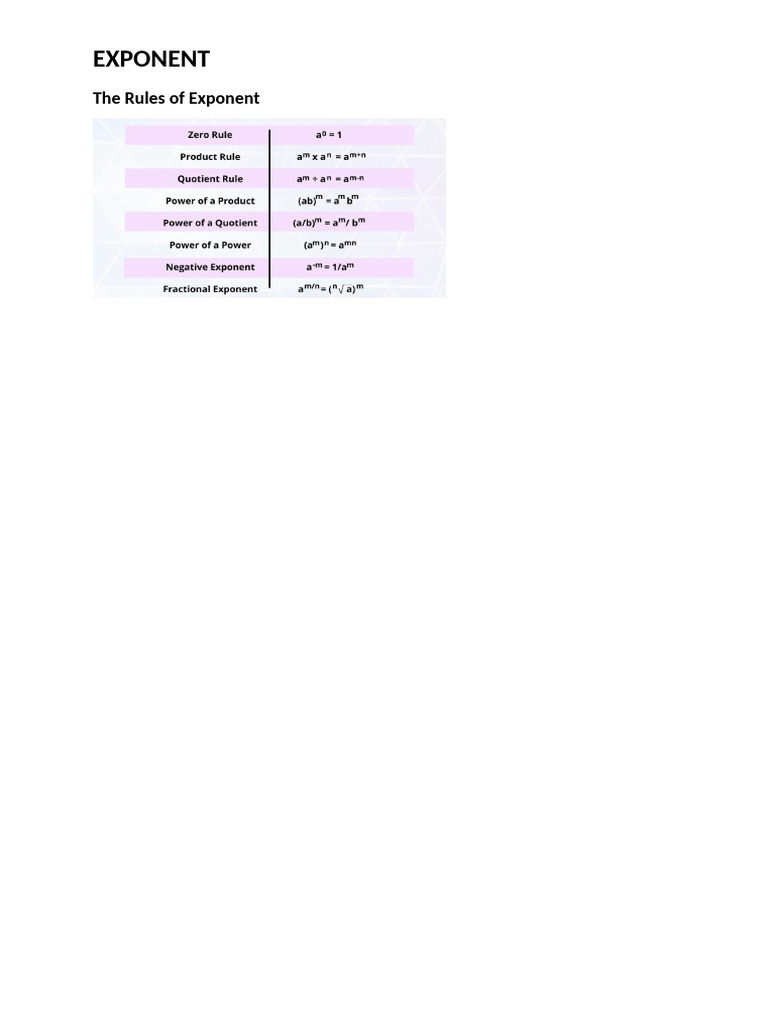 Genius Matematika 10 - 01. Exponent - 1 | PDF | Chess Theory | Chess
