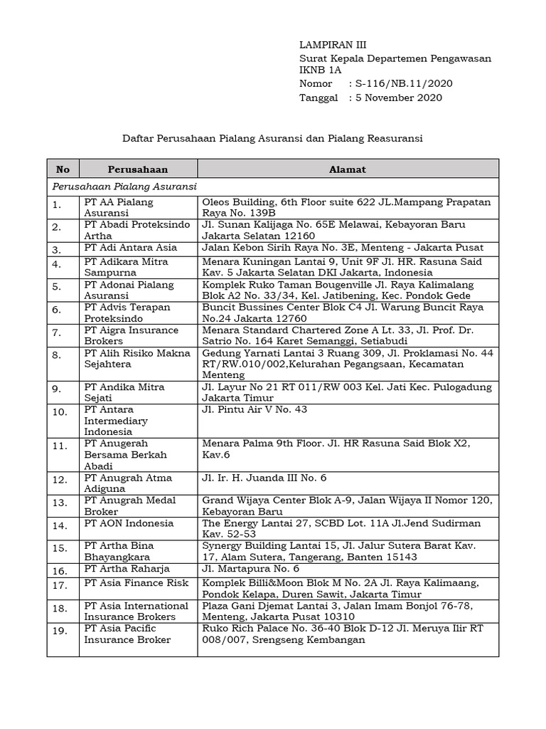 Daftar Perusahaan Pialang Asuransi | PDF