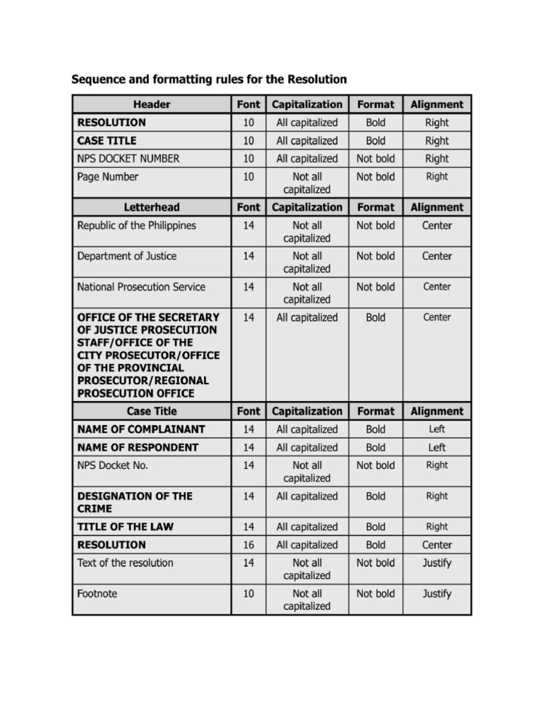 Sequence and Formatting Rules | PDF