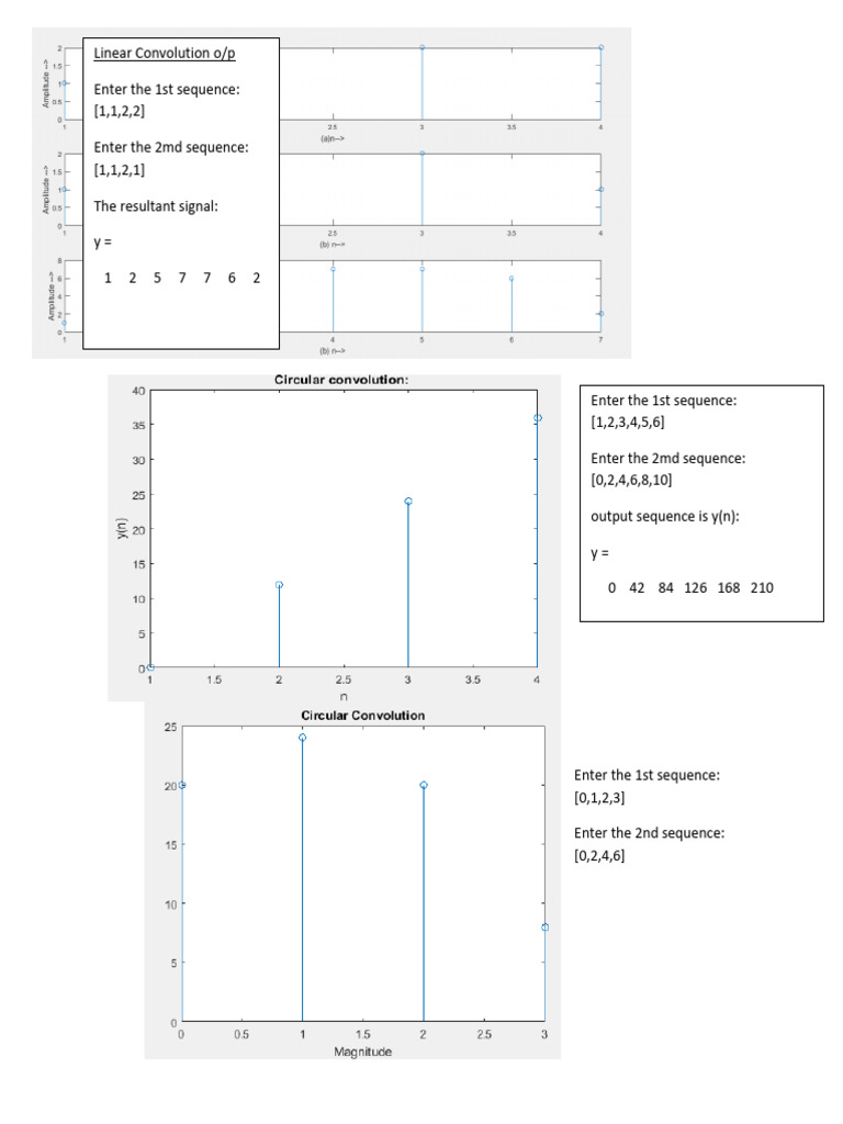 Output Graphs Word | PDF