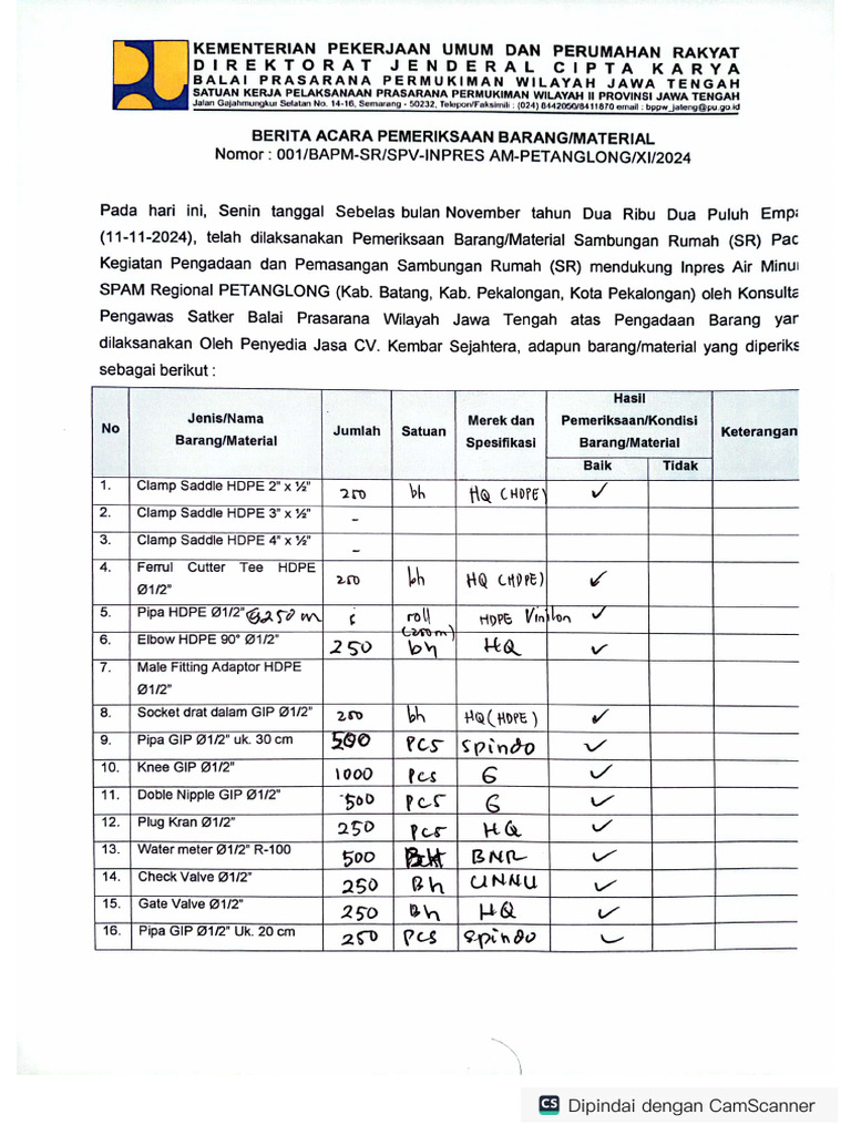 Ba Material SR | PDF