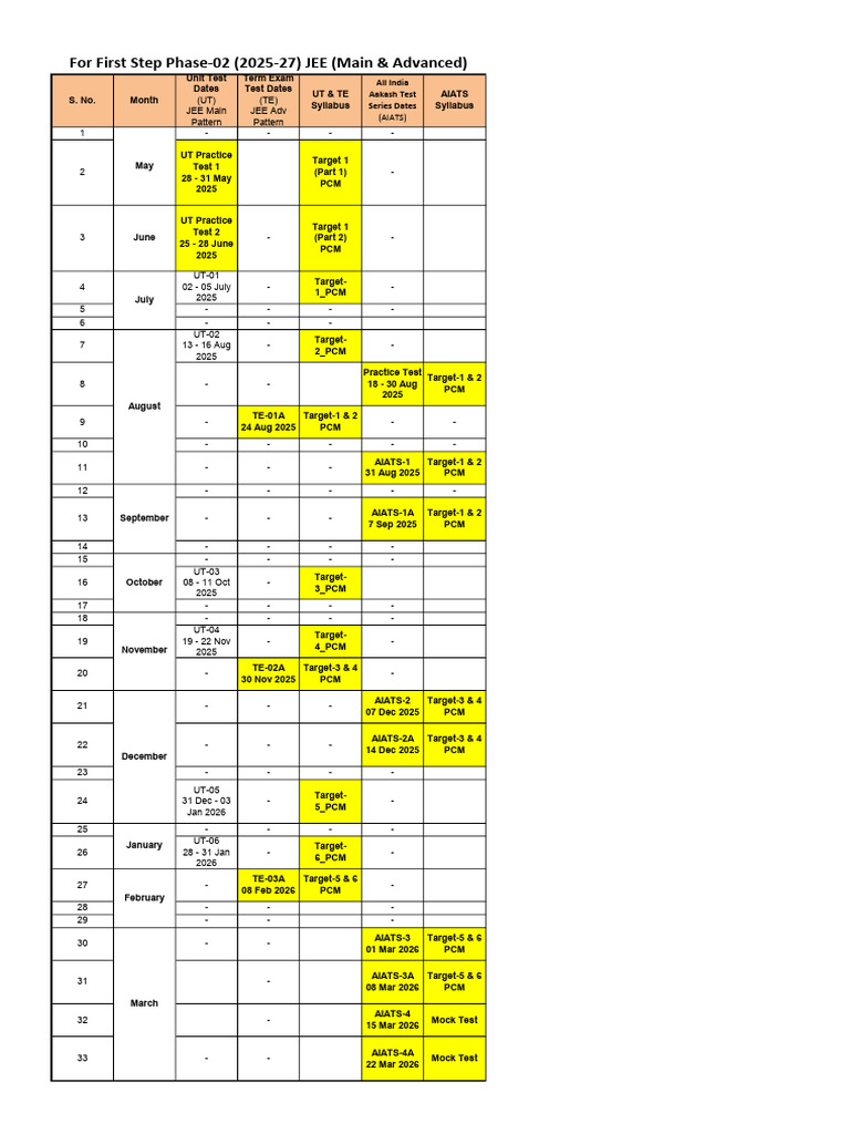 JEE Practice Test Schedule 2025-2026 | PDF | Schools | Higher Education