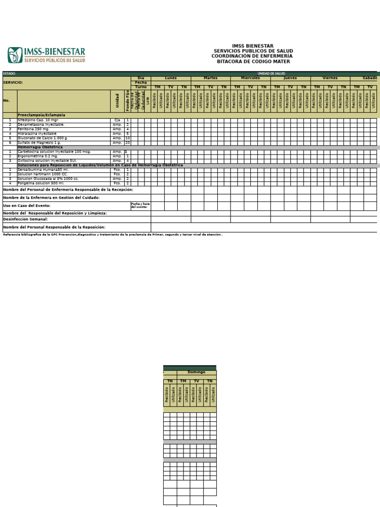 Bitácora Codigo Mater | PDF | Salud maternal | Especialidades Medicas