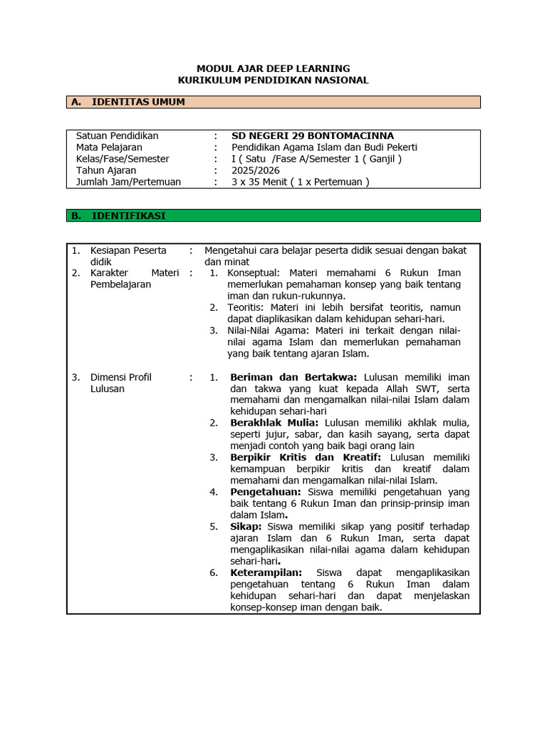 Modul Ajar PM Kelas 1 Bab 2 Memahami 6 Rukun Iman Dengan Deep Learning | PDF
