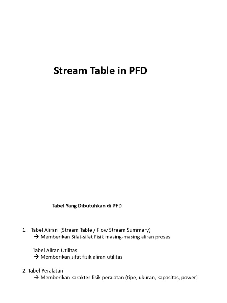 Kuliah 2d Tabel Aliran PFD | PDF