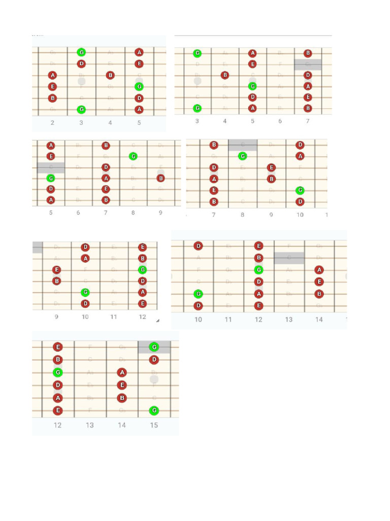 G Maj Pentatonic Scale Shapes | PDF