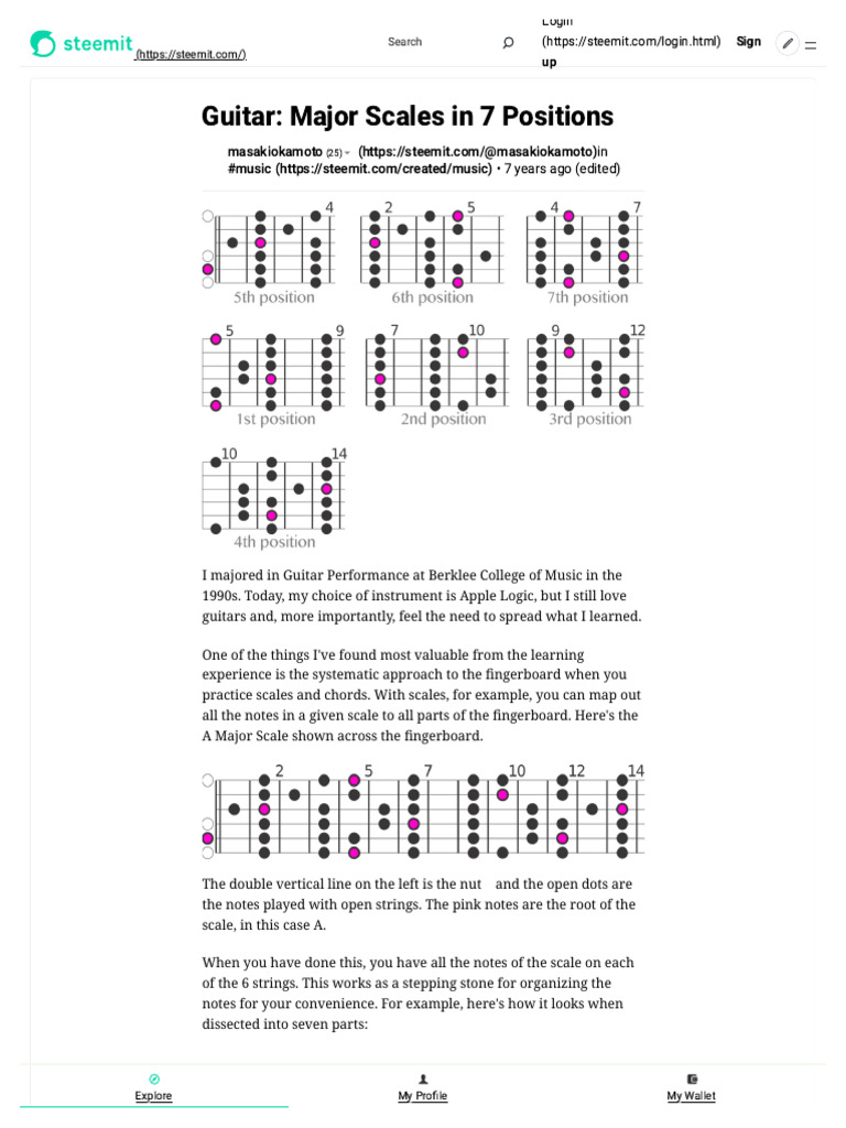 A Major Scale: 7 Positions Explained | PDF | Scale (Music) | Guitars