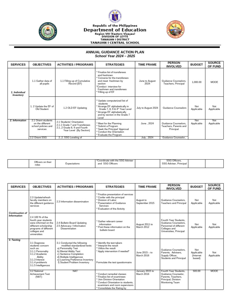 Guidance Action Plan | PDF | School Counselor