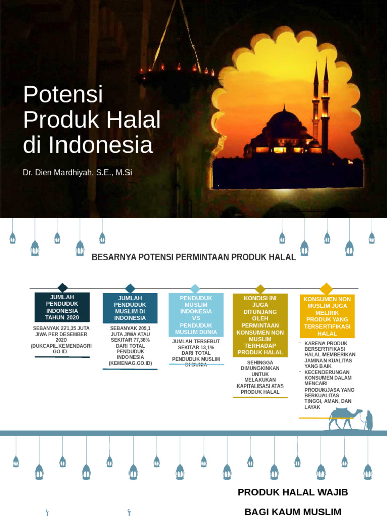 Potensi Produk Halal Di Indonesia | PDF