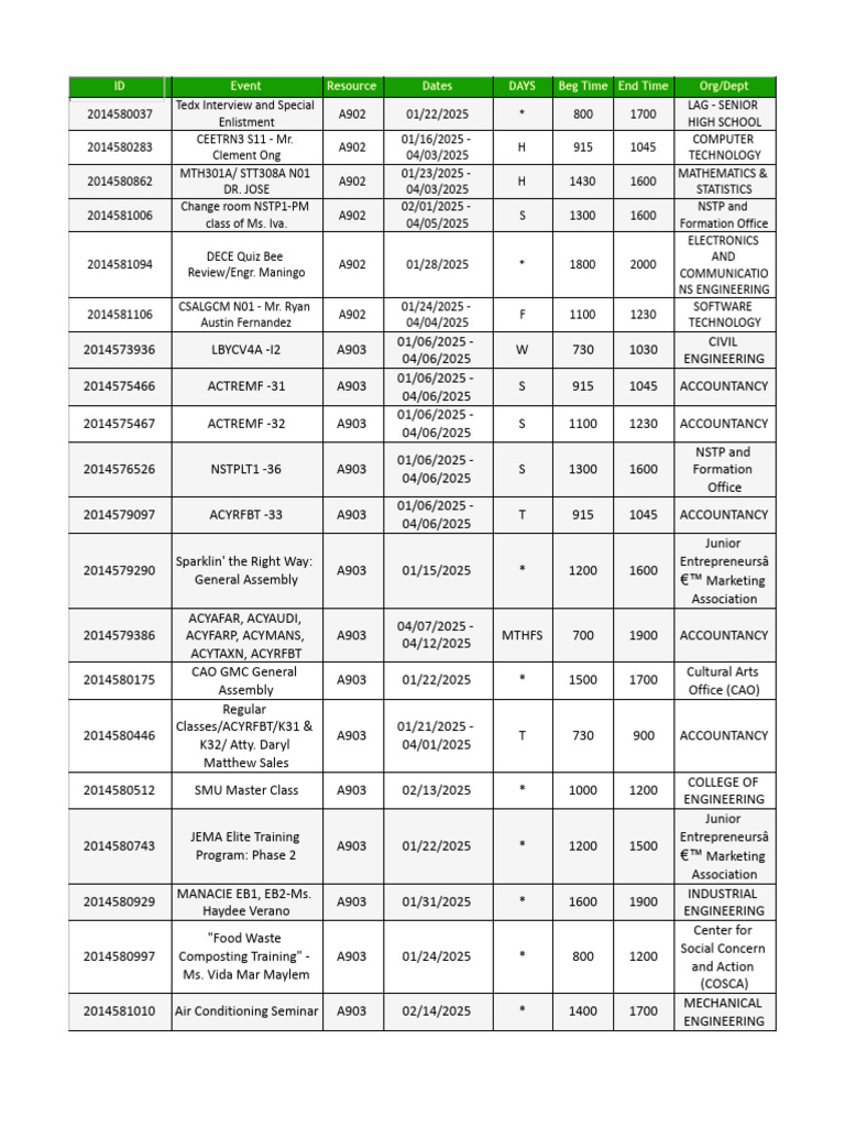 Dlsu Reservation Schedules | PDF