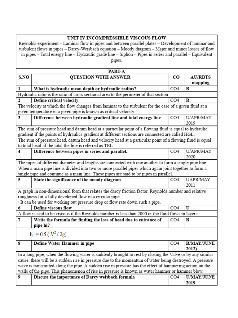 Unit IV Incompressible Viscous Flow | PDF | Reynolds Number | Fluid Dynamics