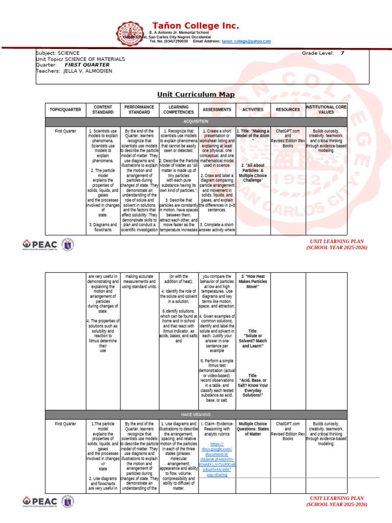 Unit Learning Plan and Curriculum Map Official Template | PDF | Solubility | Matter