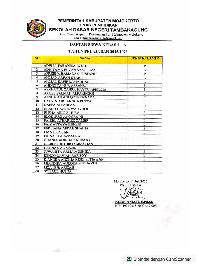 Pembagian Kelas 1A & 1B | PDF