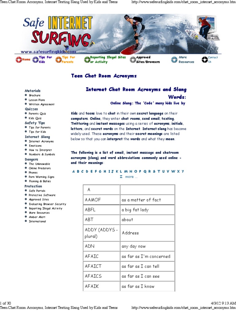 Teen Chat Room Acronyms, Internet Texting Slang Used by Kids and Teens ...