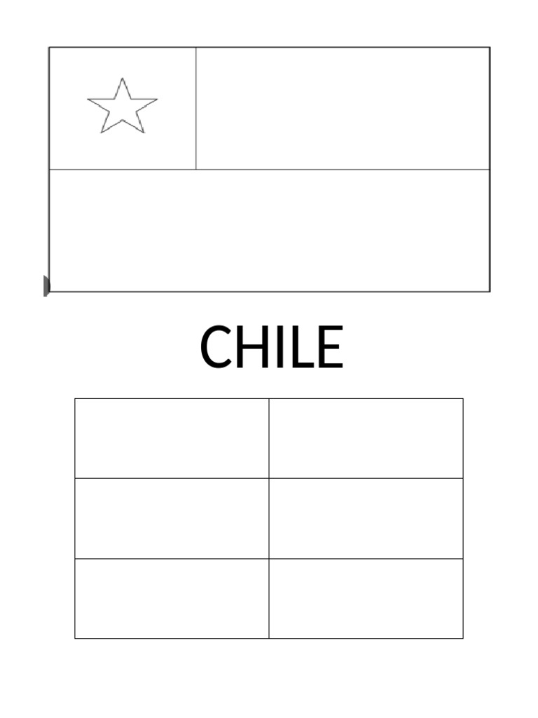 Pintar Banderas | PDF