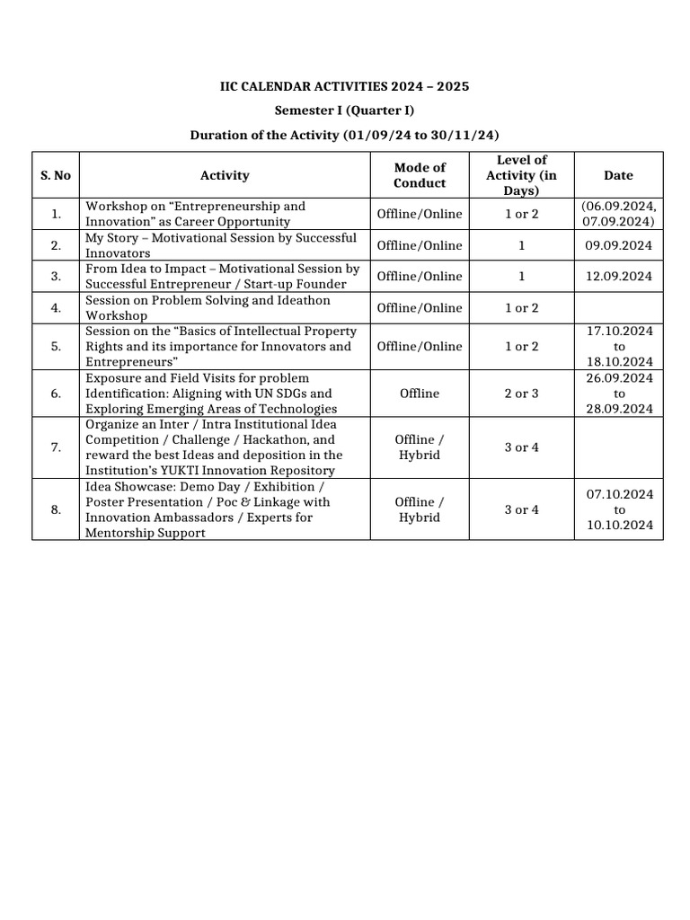 IIC Activities Calendar 2024-25 | PDF | Startup Company | Small ...