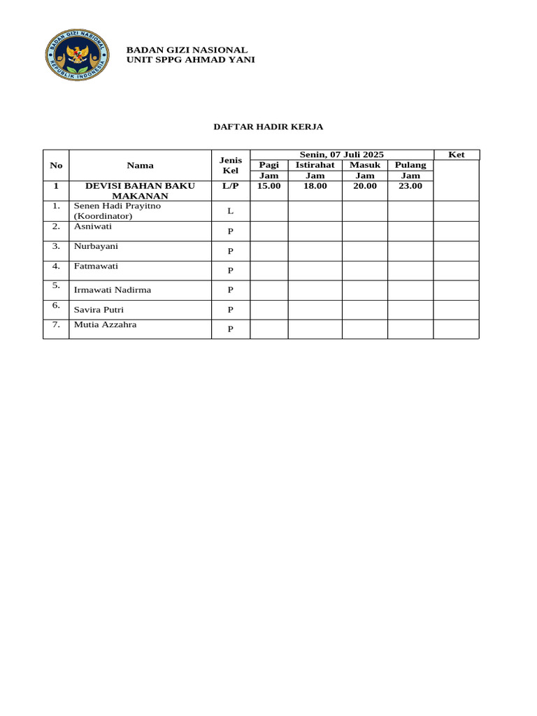 Contoh Absensi | PDF