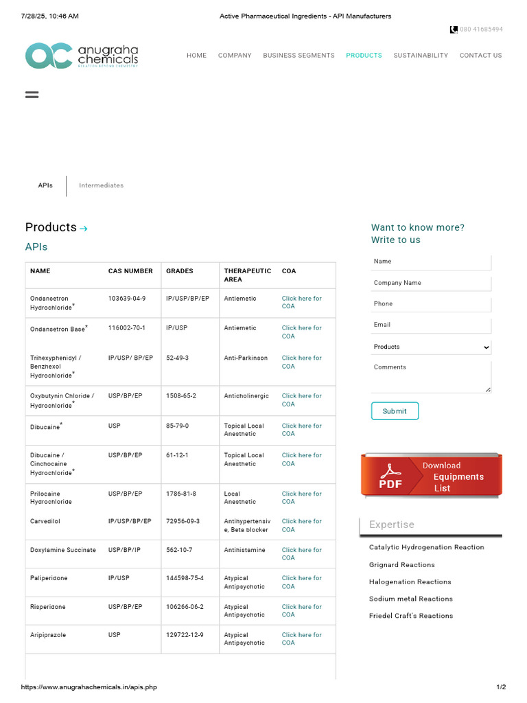 API Manufacturers and Products List | PDF | Drugs