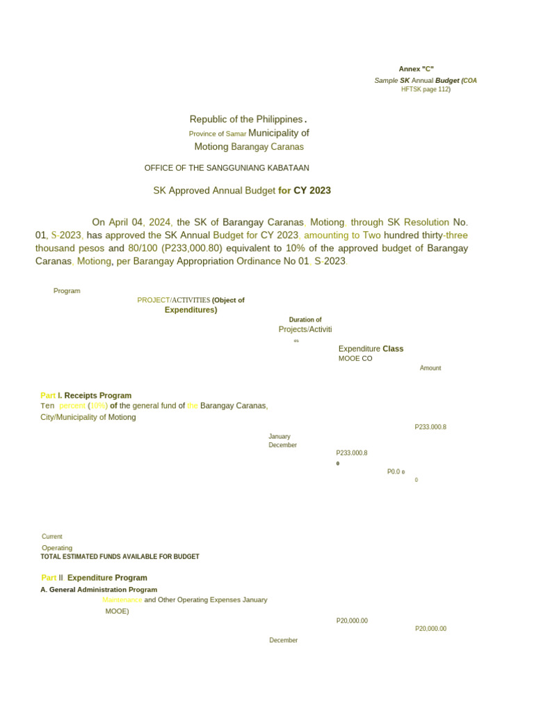 SK Annual Budget 2023 - Barangay Caranas | PDF | Budget