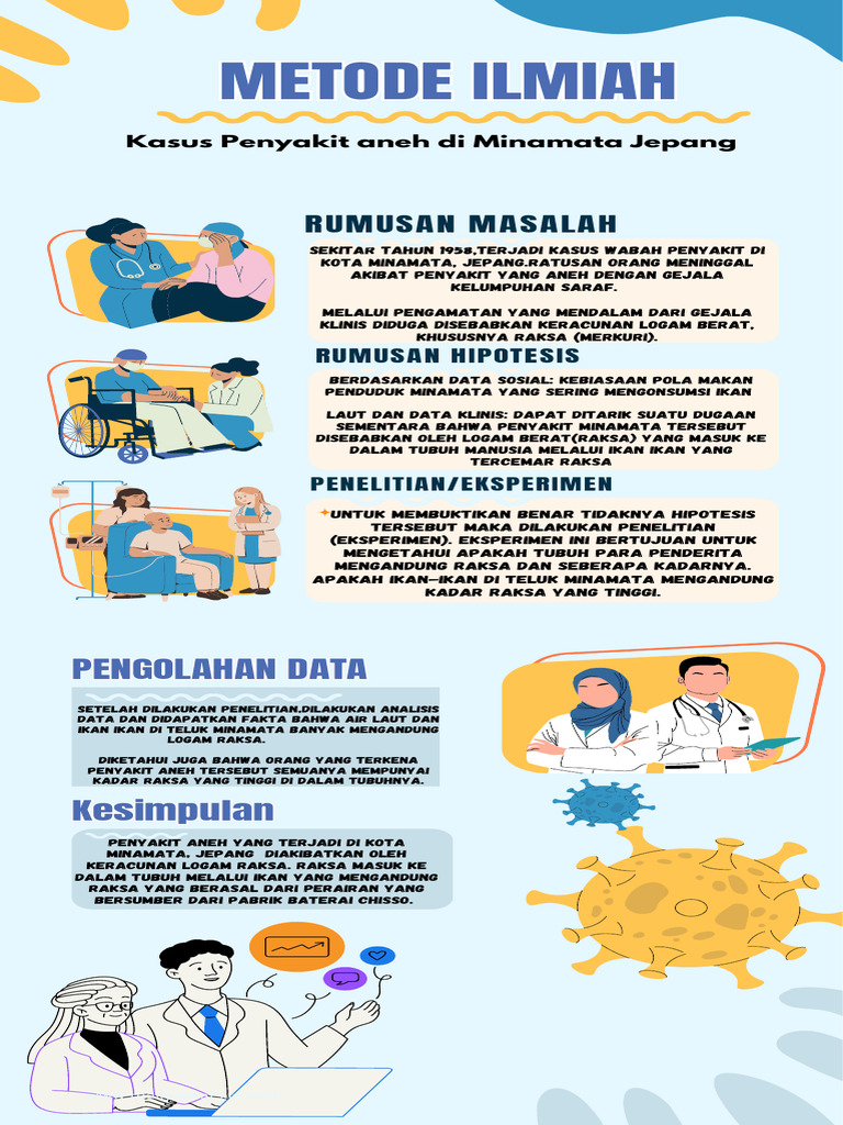 Infografis Kimia Kelompok Nitrogen 20250726 130611 0000 | PDF